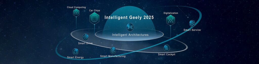 Geely Auto Group Unveils Intelligent Geely 2025 Strategy - Geely Kuwait